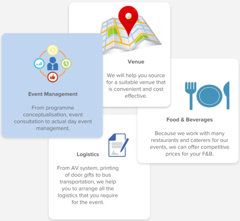 Creative Singapore Team Building Event Organiser - Funworks