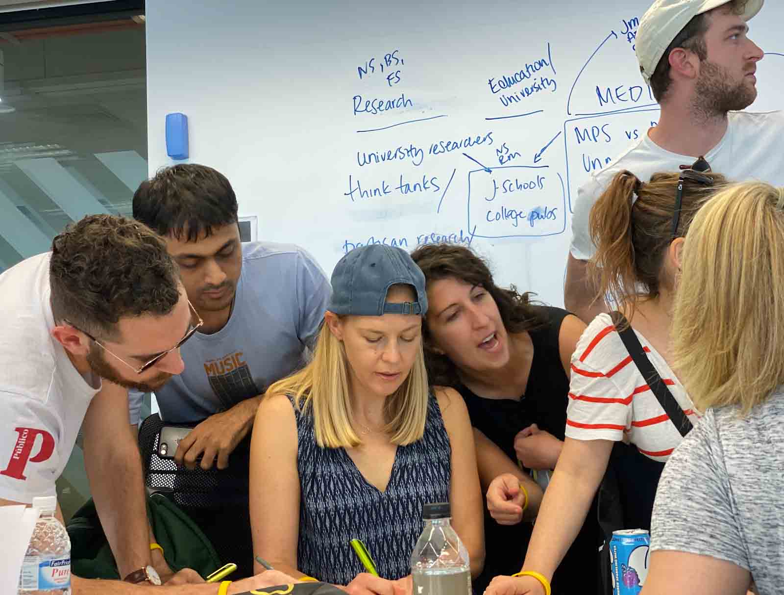 40 Fun Team Building Activities For Your Next Event | Funworks